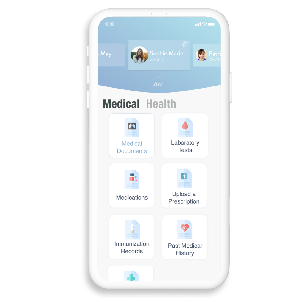 zennya I Healthcare services at your home or office